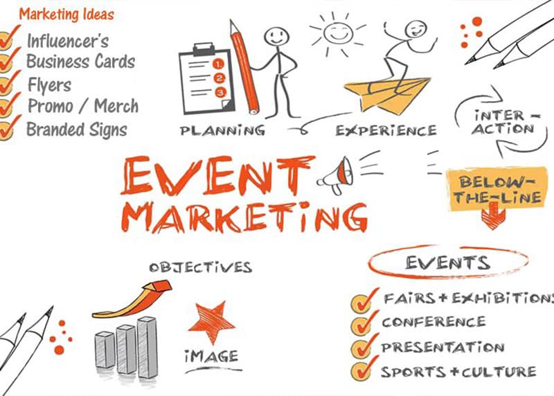 VB net (Visual Basic.NET) là gì? Tìm hiểu về khả năng ứng dụng của lập ...